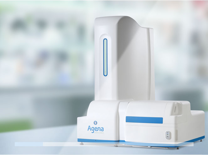 Resources and Learning Center – Agena Bioscience